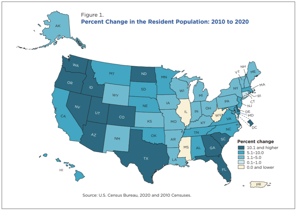 All 50 States Ranked by Population Change: New Census Data | CivMetrics